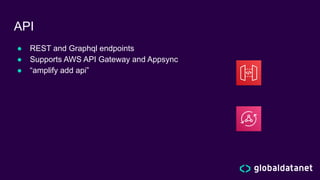 Getting started with AWS amplify | PPT