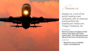 AWS Analytics Experience Argentina - Intro | PPT