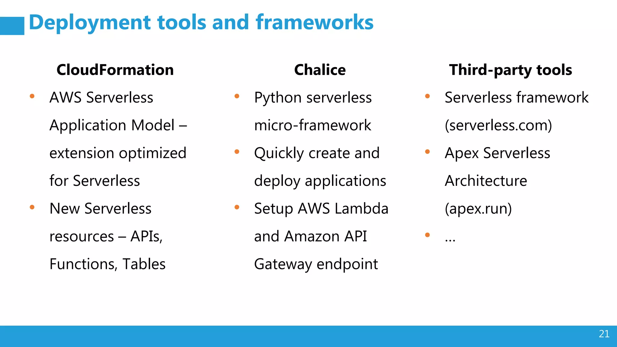 Introduction To AWS & AWS Lambda | PPTX