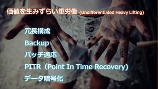 AWS and PCI DSS | PPT