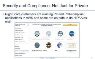 AWS and VMware: How to Architect and Manage Hybrid Environments | PPT | Free download