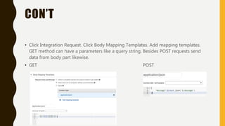 AWS API Gateway | PPTX