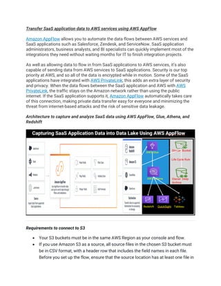 AWS AppFlow | PDF