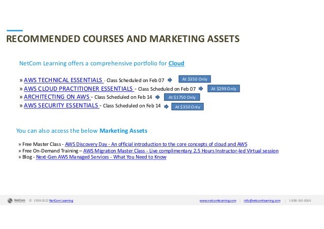 Master Class: Understand the Fundamentals of Architecting on AWS | PPT