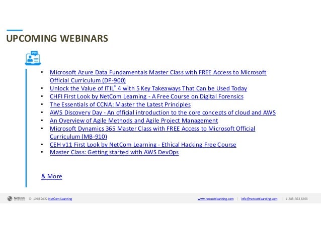 Master Class: Understand the Fundamentals of Architecting on AWS | PPT