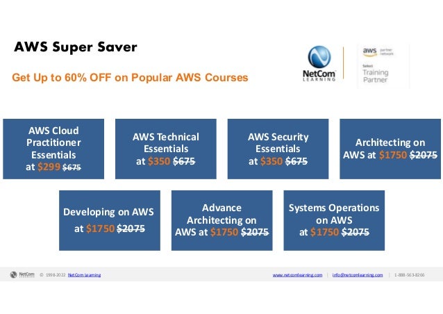 Master Class: Understand the Fundamentals of Architecting on AWS | PPT