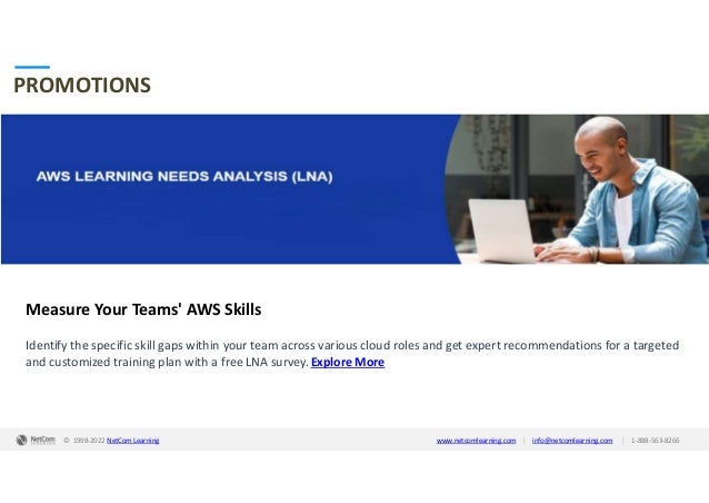 Master Class: Understand the Fundamentals of Architecting on AWS | PPT