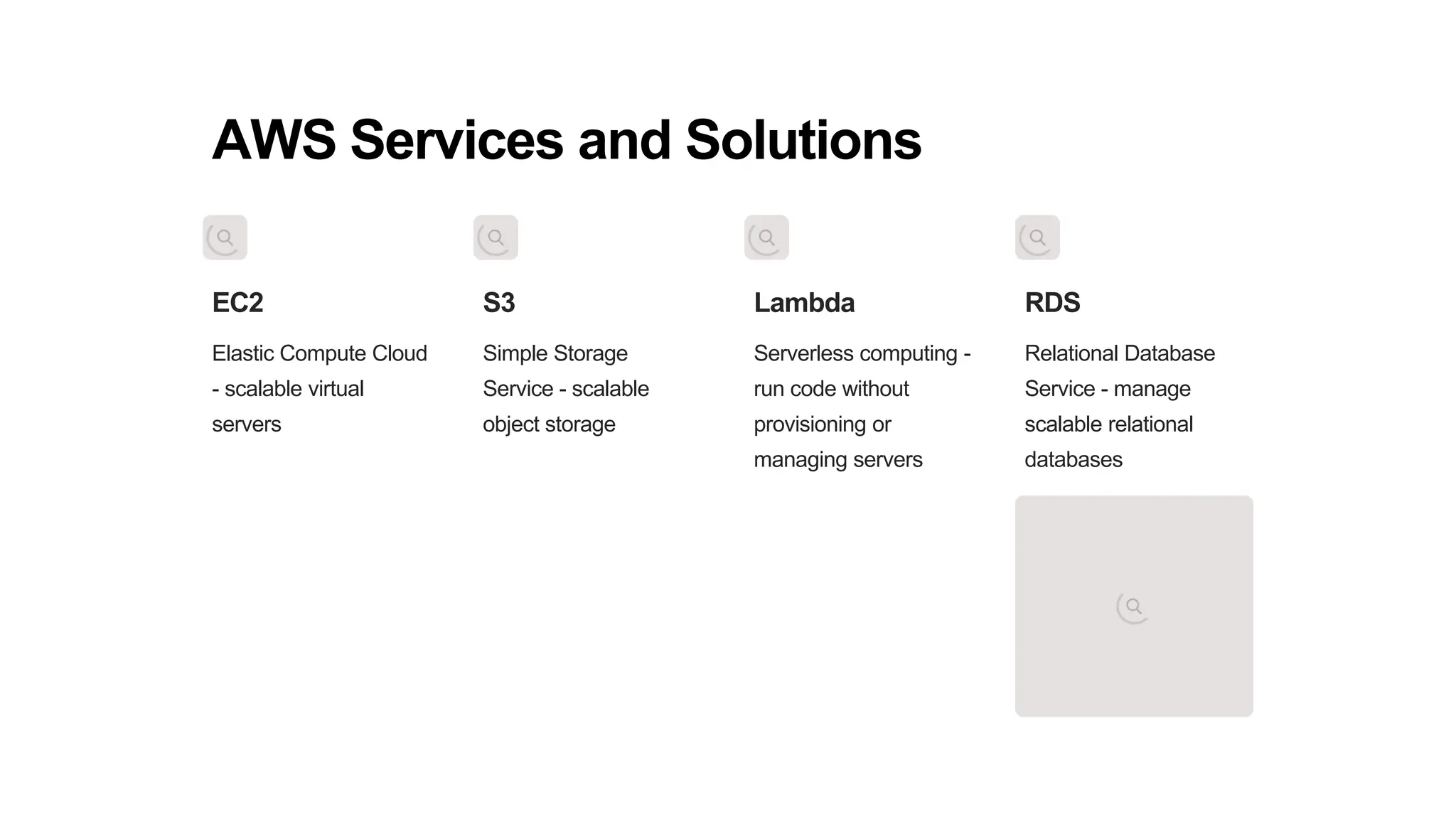 aws architect courses.pptx apponix courses | PPTX
