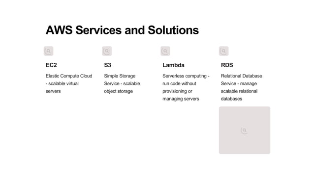 aws architect courses.pptx apponix courses | PPTX
