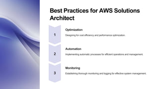 aws architect courses.pptx apponix courses | PPTX