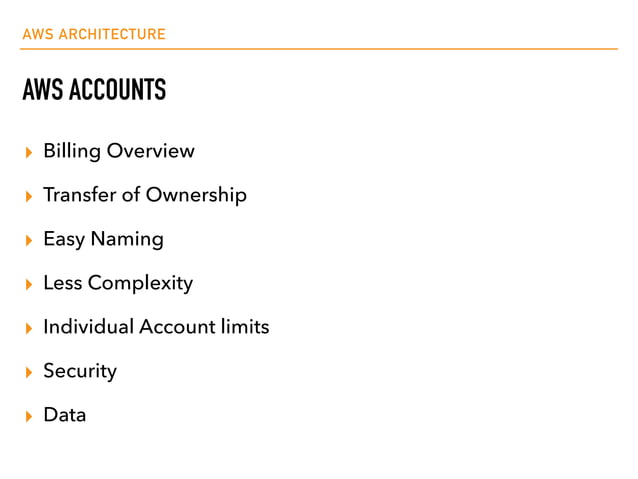 AWS Architecture.pdf