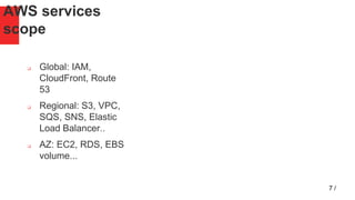 AWS architecture Overview | PPT