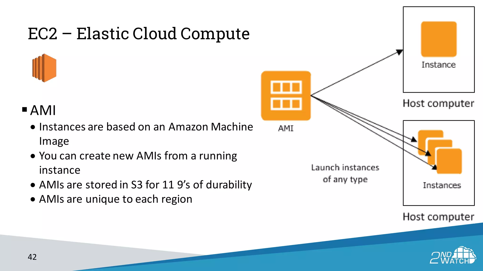 Aws Architecture Fundamentals | Dallas | PPT