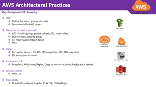 Aws architecture main ideas | PDF | Cloud Computing | Internet
