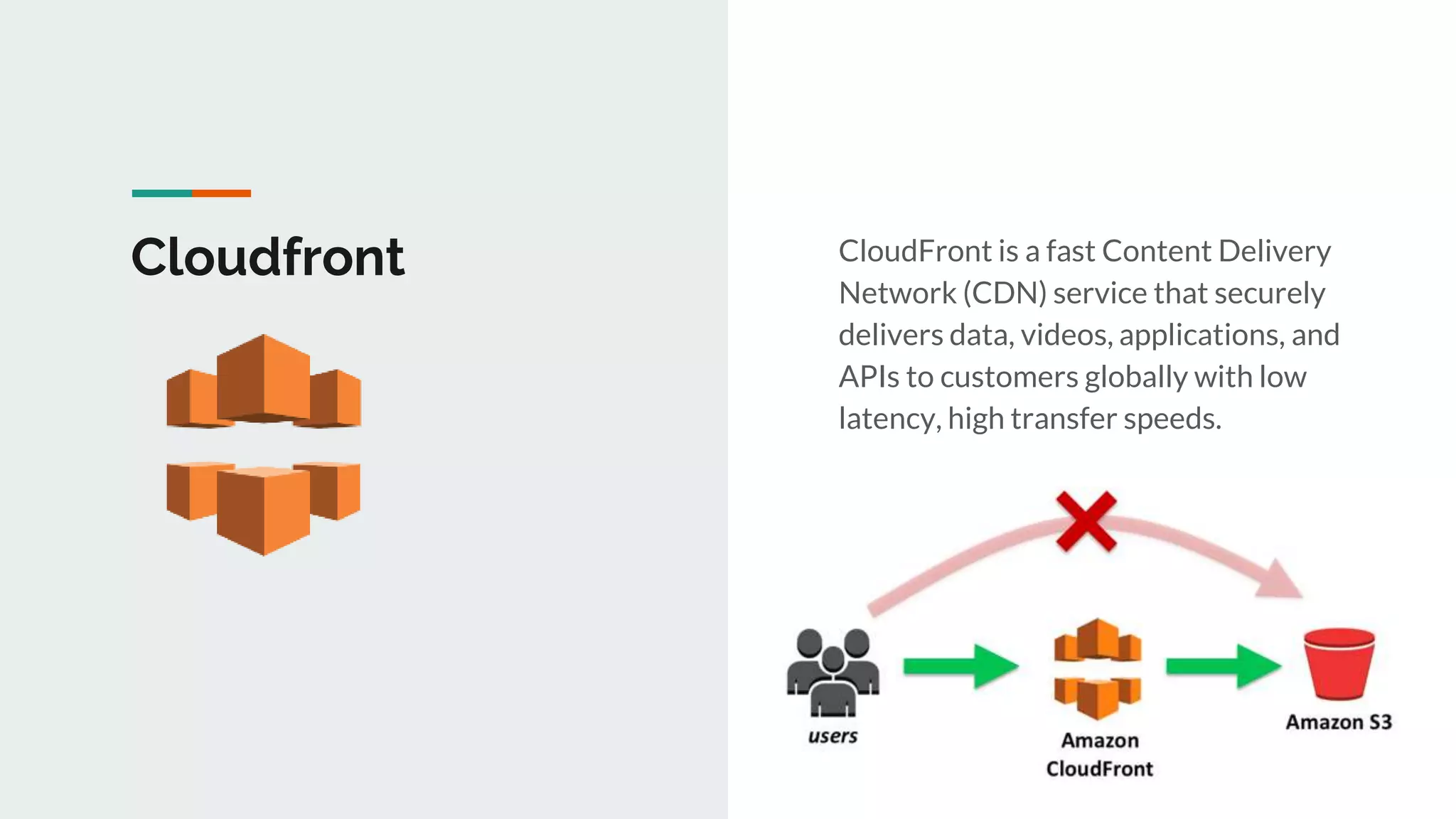 Aws Architecture Training | PPTX