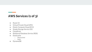 Aws Architecture Training | PPTX