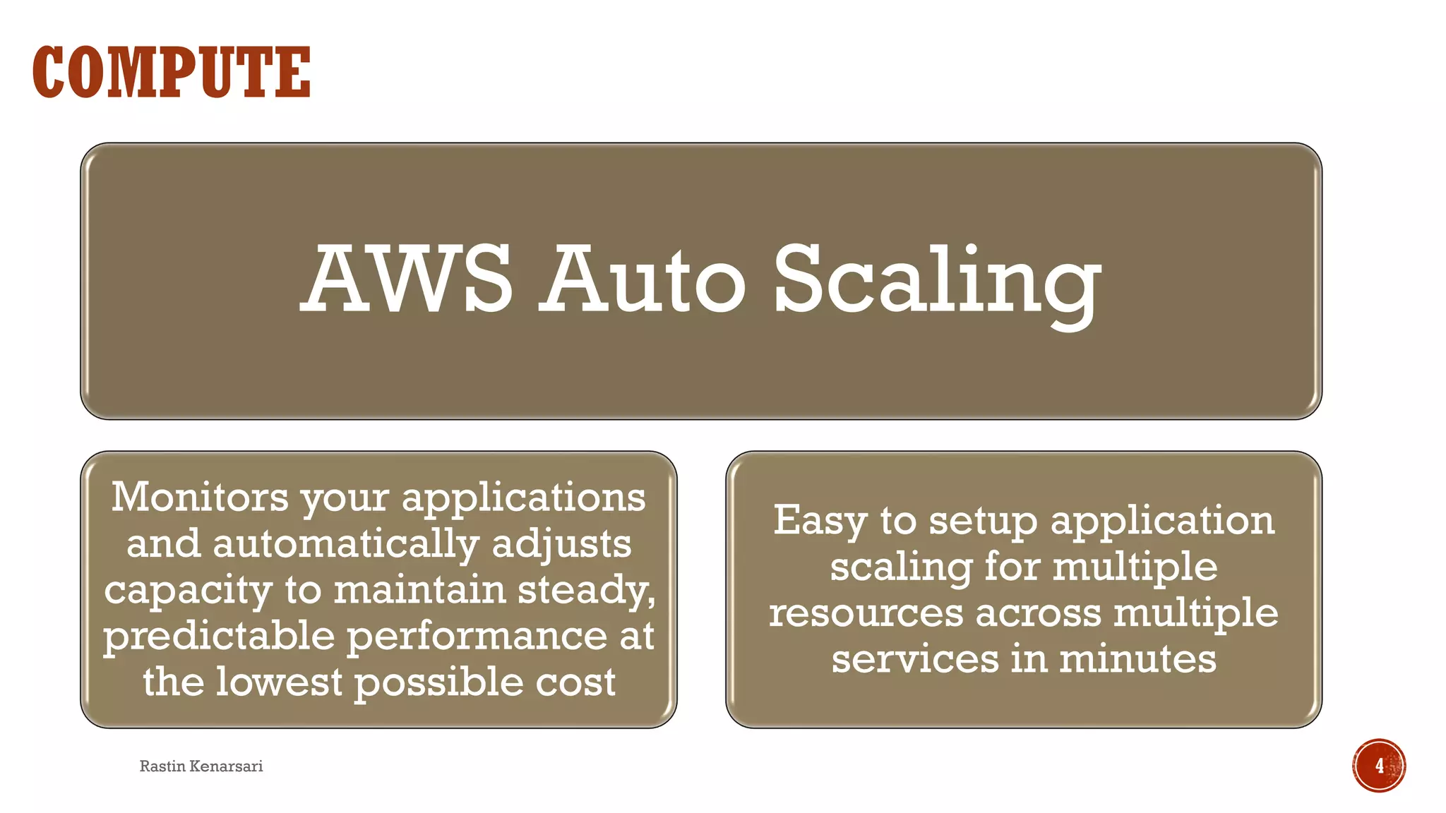 Aws architect v1.0 | PPT