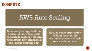 Aws architect v1.0 | PPT