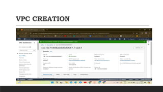 AWS CLOUD WED APPLICATION HOST CASE STUDY | PPT