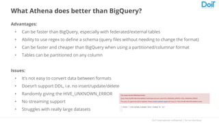 AWS Athena vs. Google BigQuery for interactive SQL Queries | PPT