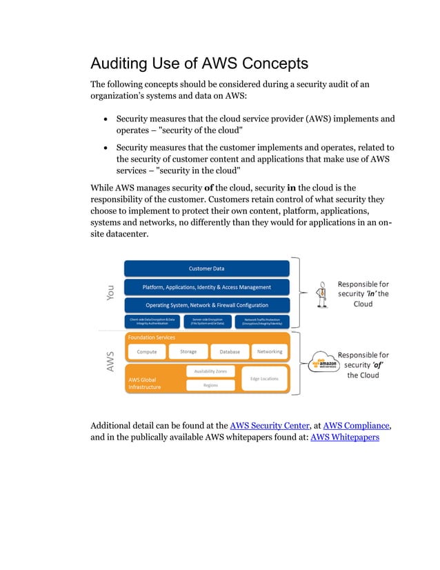 Aws auditing security_checklist | PDF