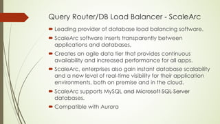 Aws aurora scaling | PPT