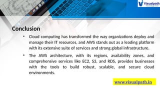 AWS Automation with Terraform Training | cloud automation training | PPT