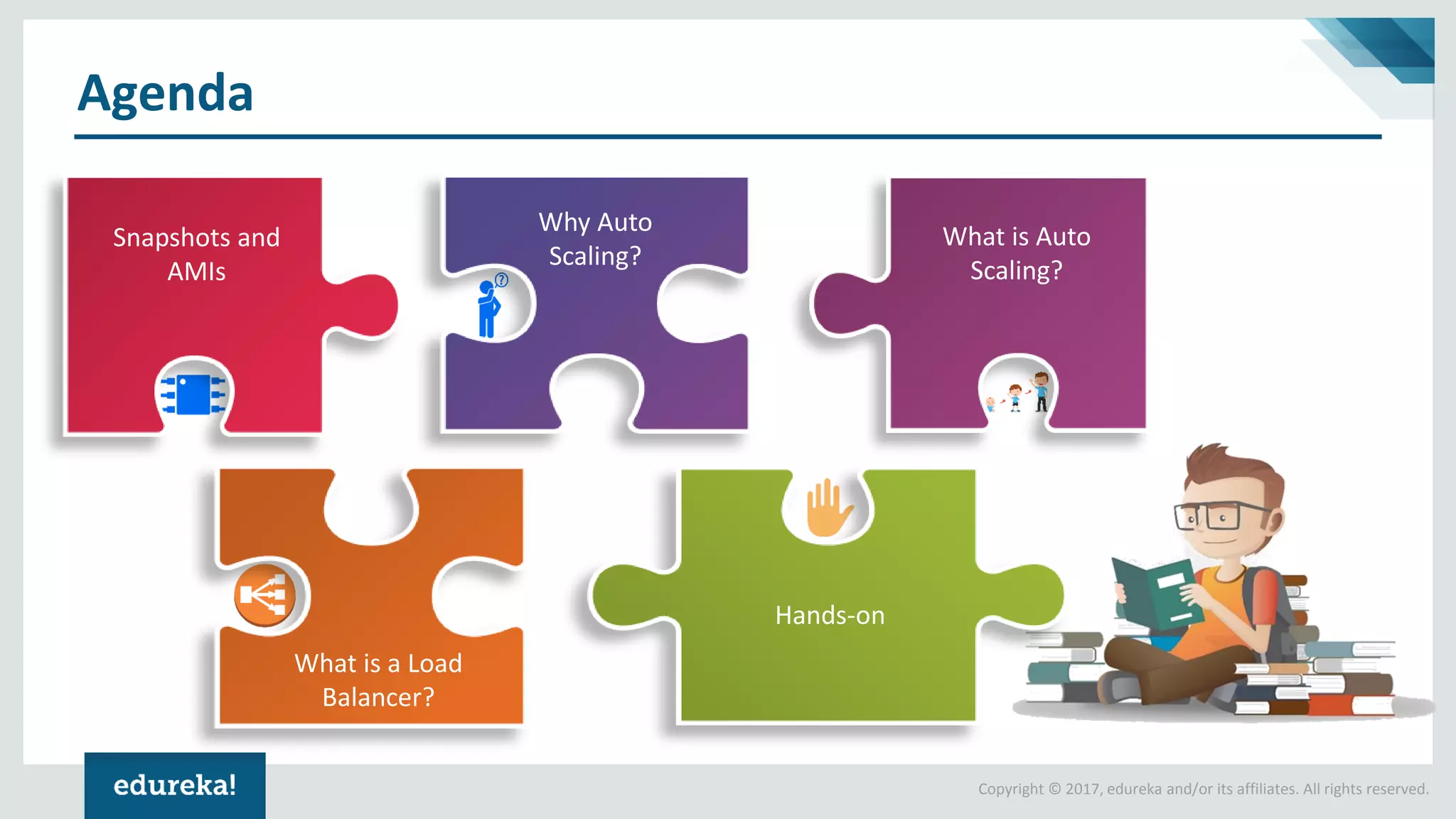 Aws Autoscaling Autoscaling And Load Balancing In Aws Aws Training