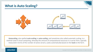AWS Autoscaling | Autoscaling and Load Balancing in AWS | AWS Training | Edureka | PDF