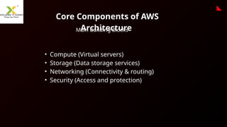 AWS Basic Architecture Explained for beginners | PPTX