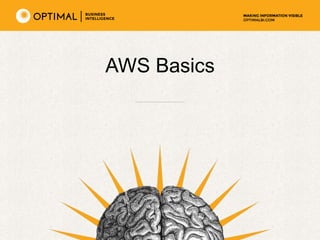 AWS Basics | PPT