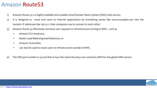 Aws big picture_overview | PPT | Free Download