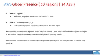 Aws big picture_overview | PPT
