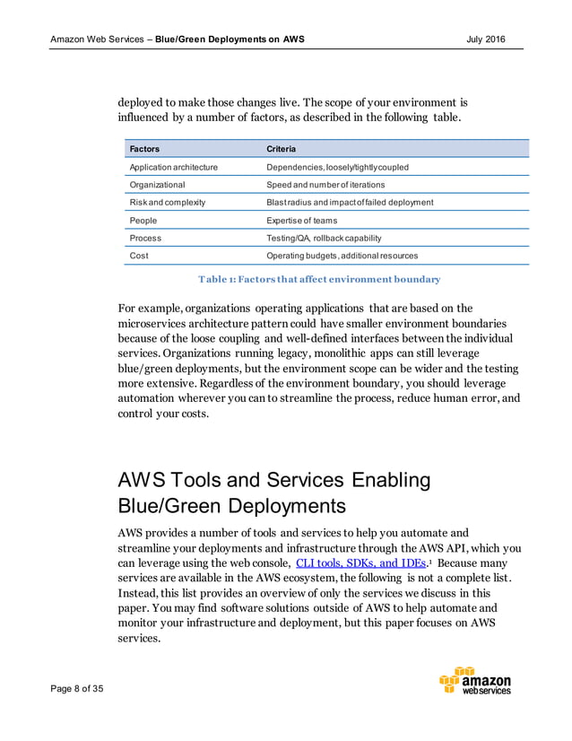 Aws blue green_deployments | PDF