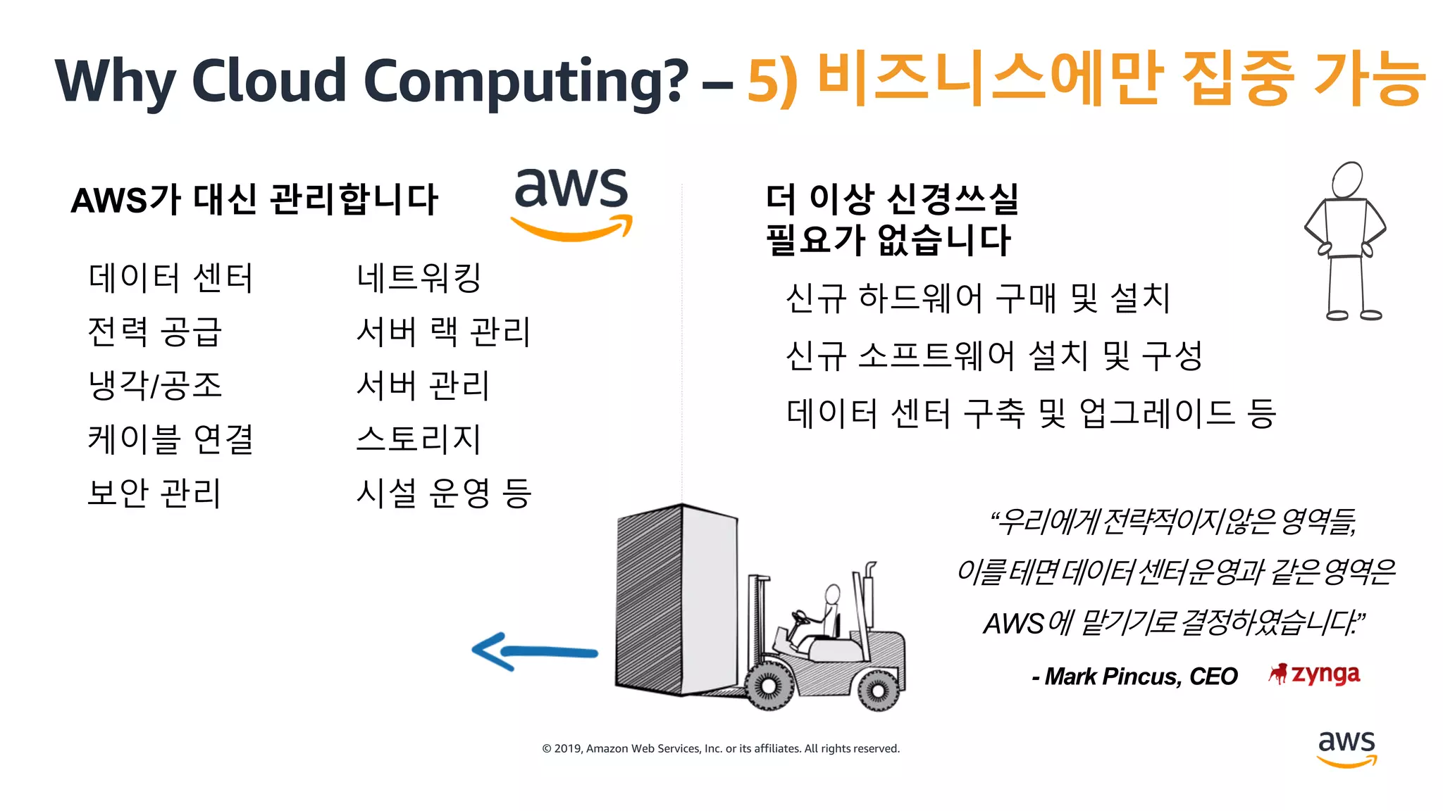 Aws Builders Online Series Aws와 함께하는 클라우드 컴퓨팅 강철 Aws 어카운트 매니저