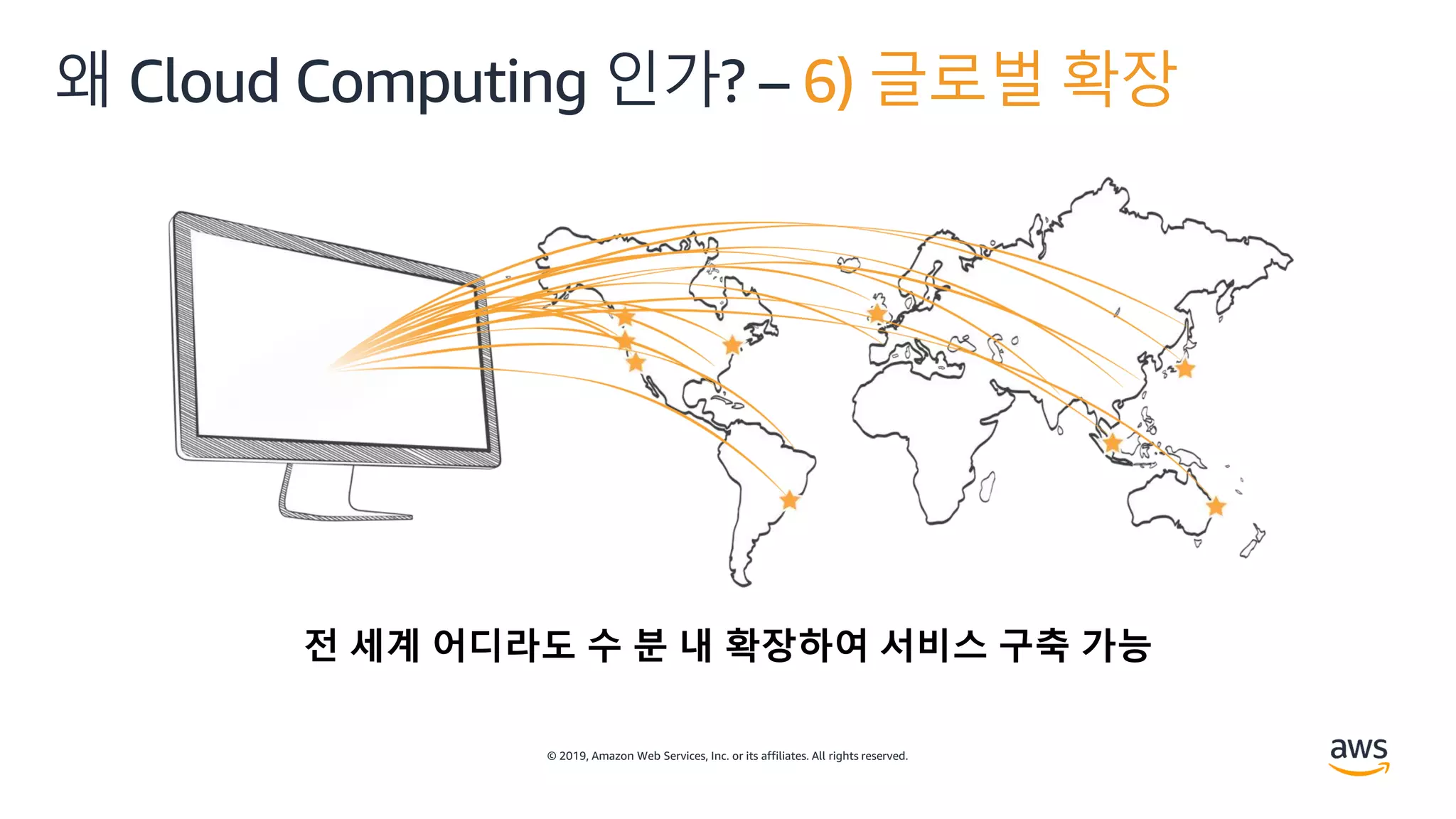 Aws Builders Online Series Aws와 함께하는 클라우드 컴퓨팅 강철 Aws 어카운트 매니저