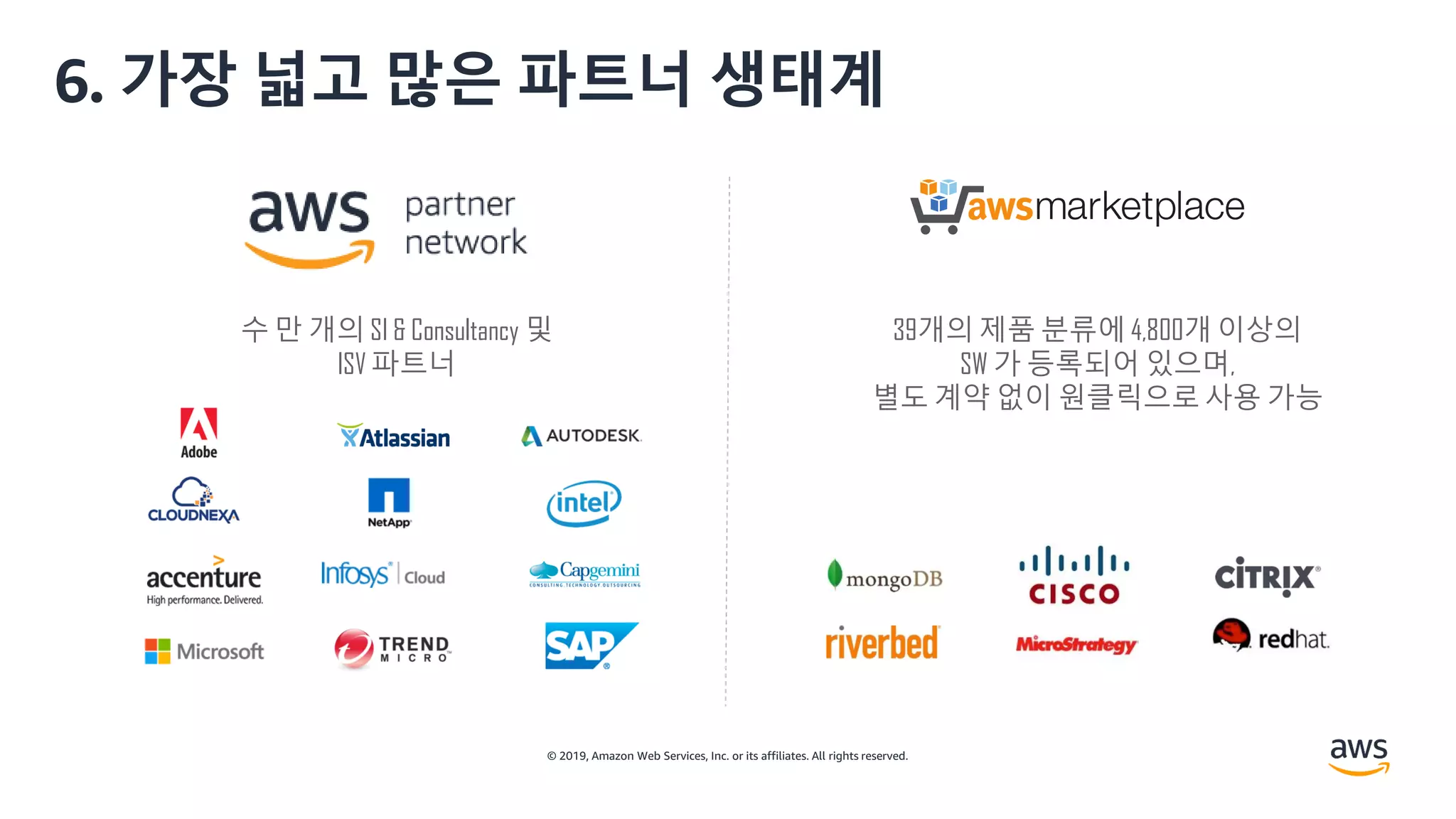 Aws Builders Online Series Aws와 함께하는 클라우드 컴퓨팅 강철 Aws 어카운트 매니저