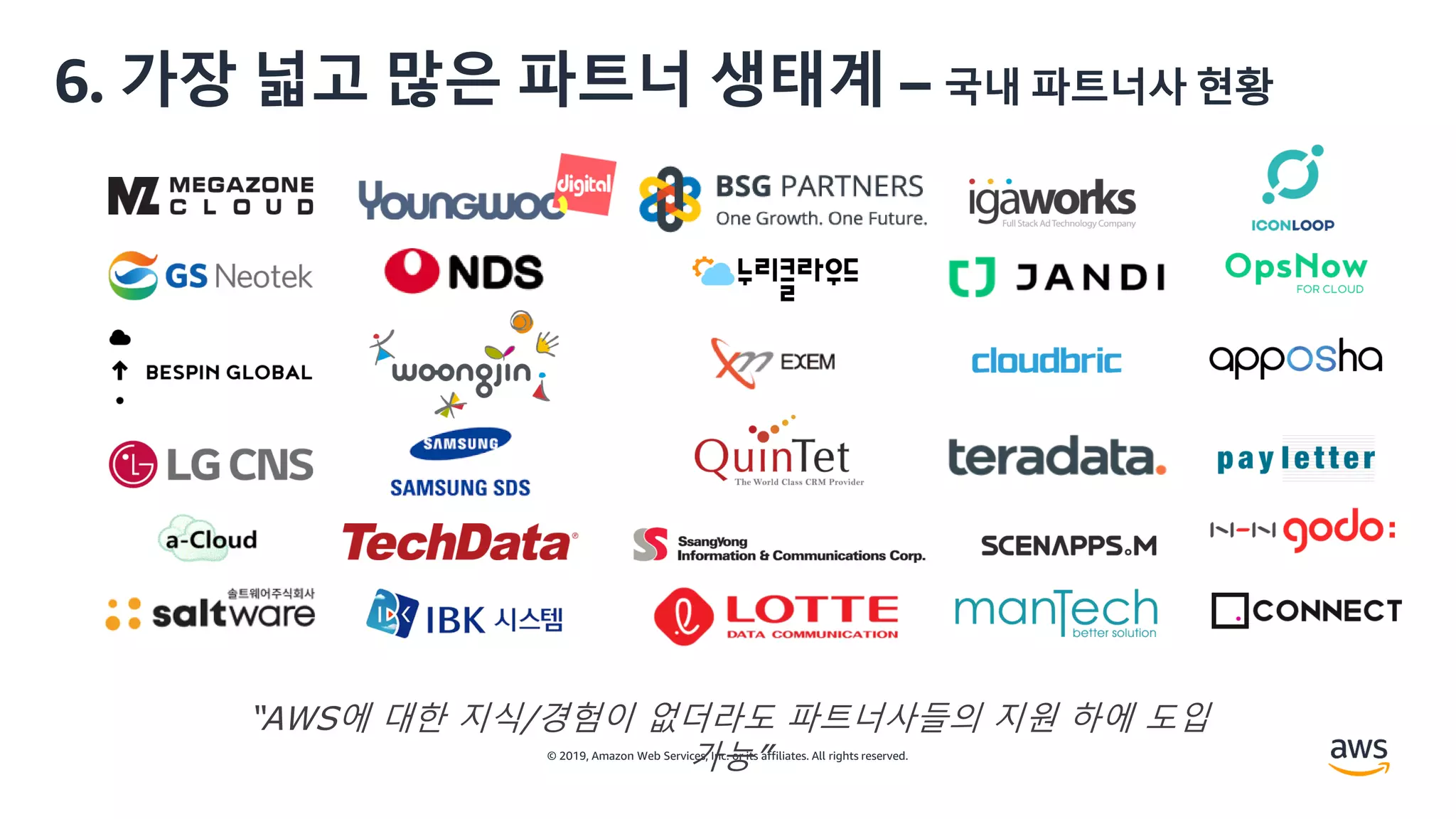 Aws Builders Online Series Aws와 함께하는 클라우드 컴퓨팅 강철 Aws 어카운트 매니저