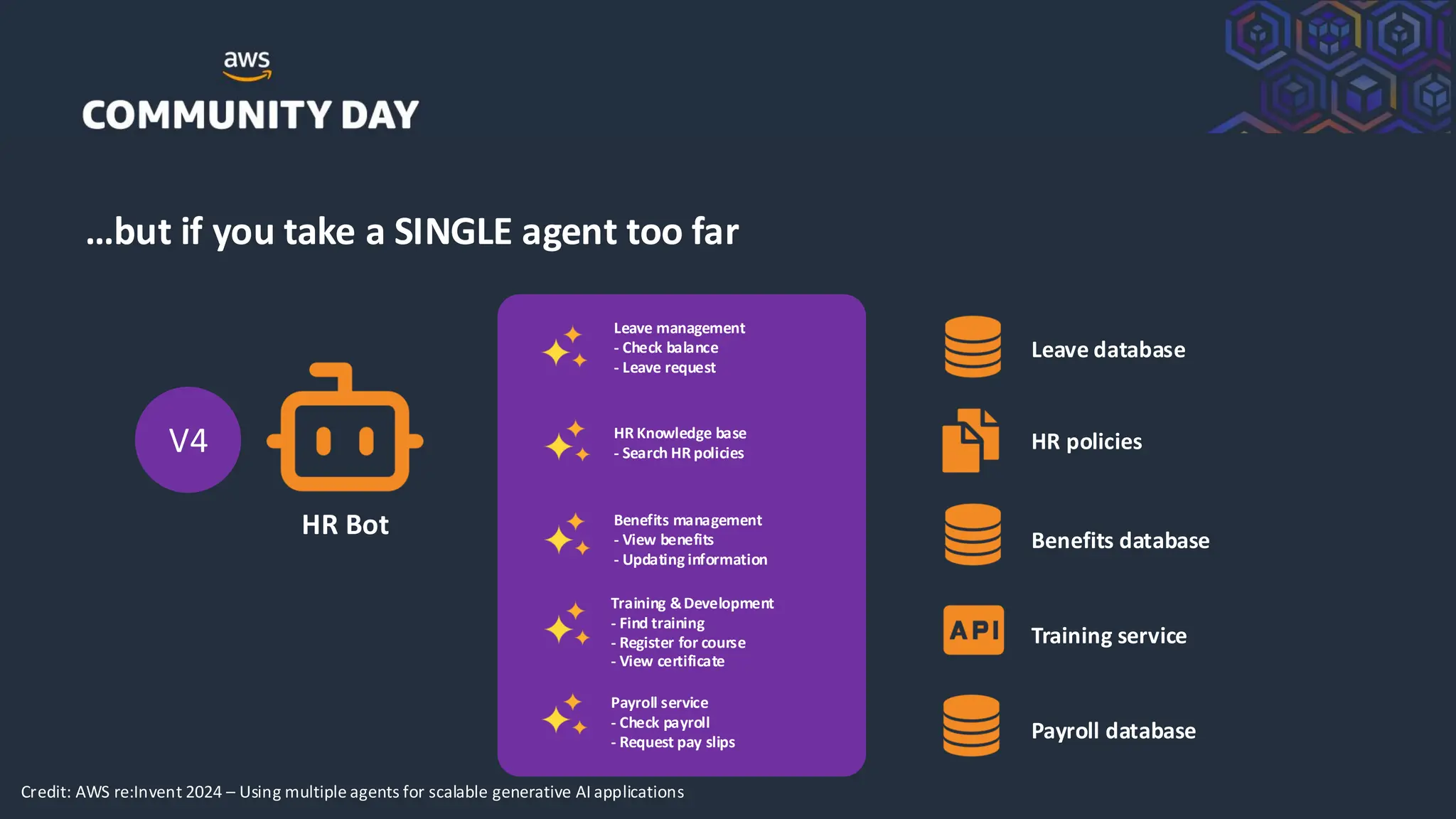 Building Agentic AI with Multi-Agent Orchestrator Framework | PDF