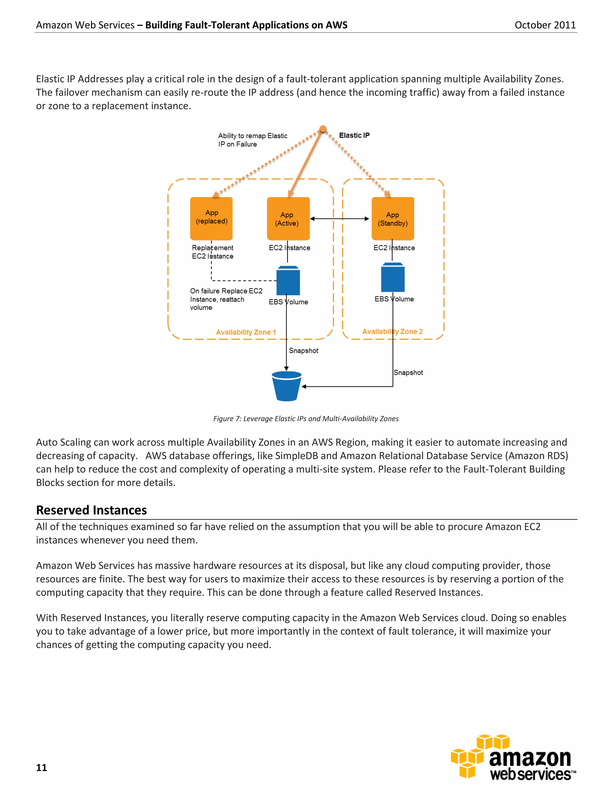 Aws building fault_tolerant_applications | PDF