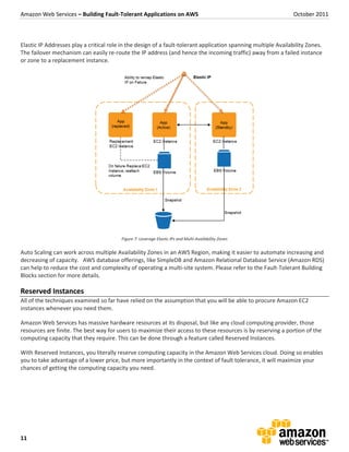 Aws building fault_tolerant_applications | PDF