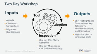 AWS Cloud Adoption Framework and Workshops | PDF