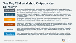AWS Cloud Adoption Framework and Workshops | PDF
