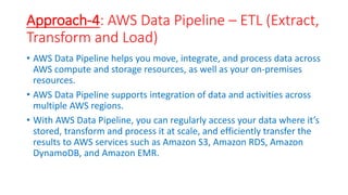 Aws centralized logs | PPTX