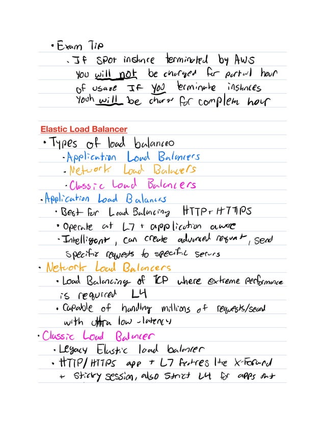 AWS Certified Developer Associate - Notes | PDF | Cloud Computing ...