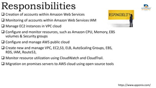 Aws certification course | PPT