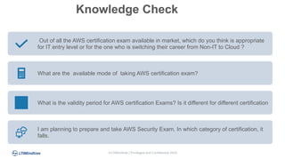 AWS Certification Roadmap by Ashutosh at LTIM.pptx