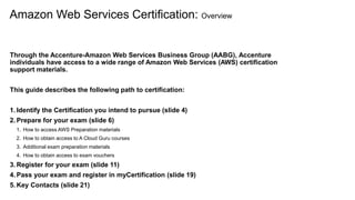 AWS Certifications Guide-2020 amazon tecnologia.pptx