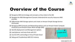 Aws certification training guruprasanth.s | PPT