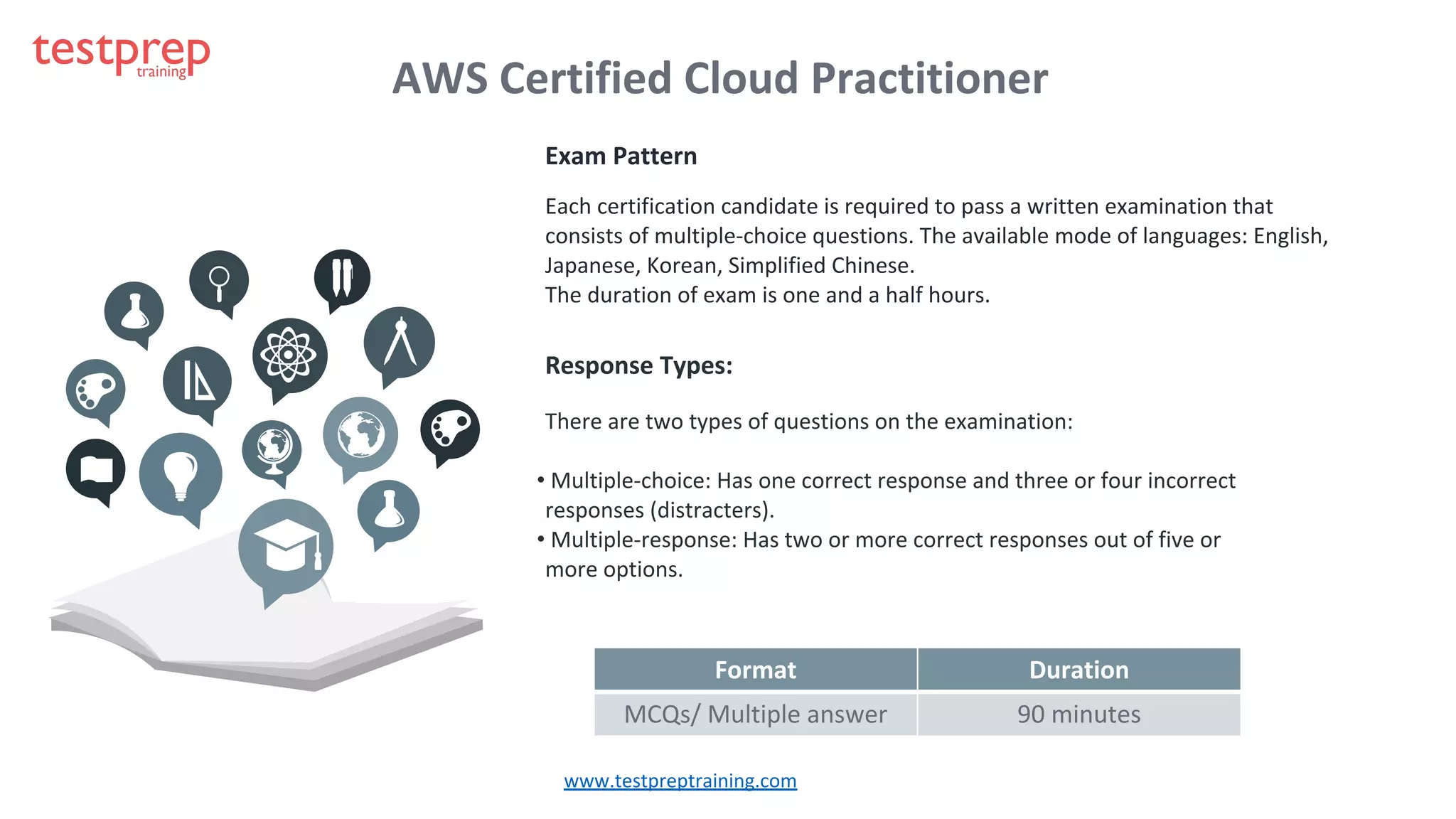 AWS Certified Cloud Practitioner Brochure and sample questions | PDF